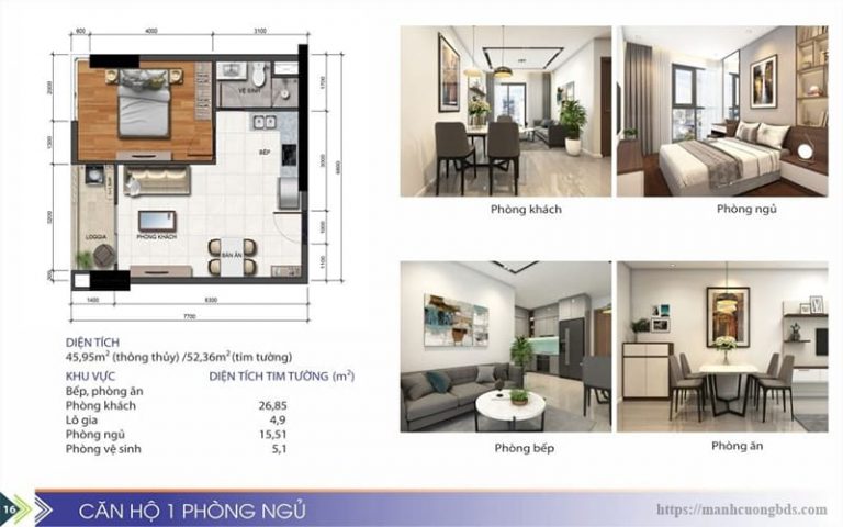 Dự Án Phú Tài Residence | Giá Bán & Tiến Độ ⭐ Chỉ 25TR/M2